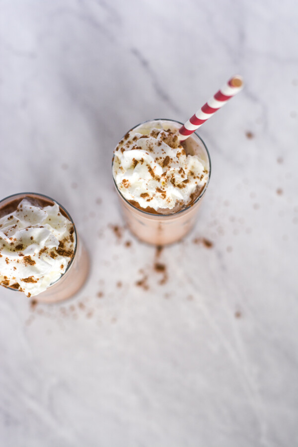 Iced Hot Chocolate